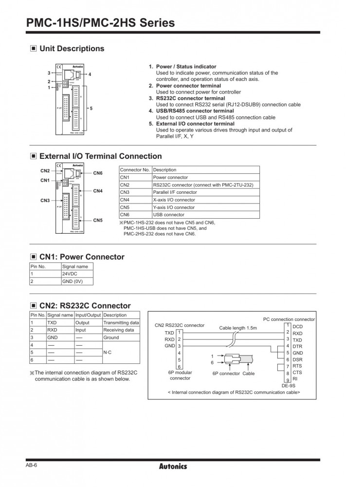 PMC-1HS/2HS documentation page 4