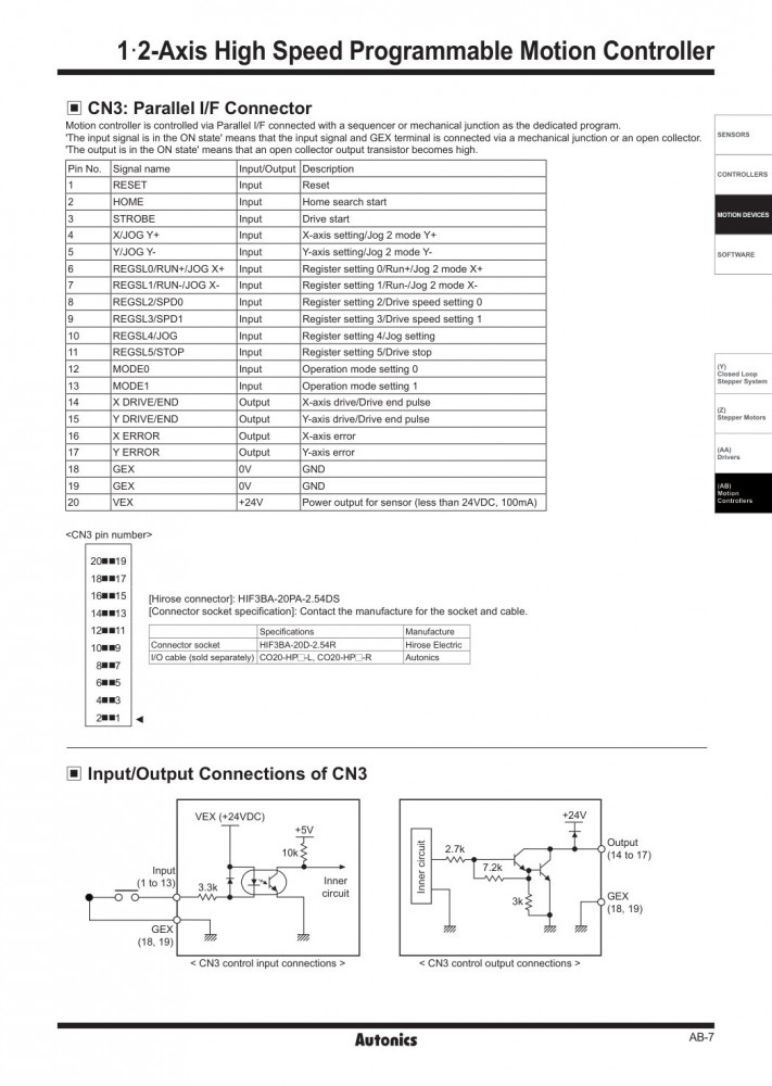 PMC-1HS/2HS documentation page 5