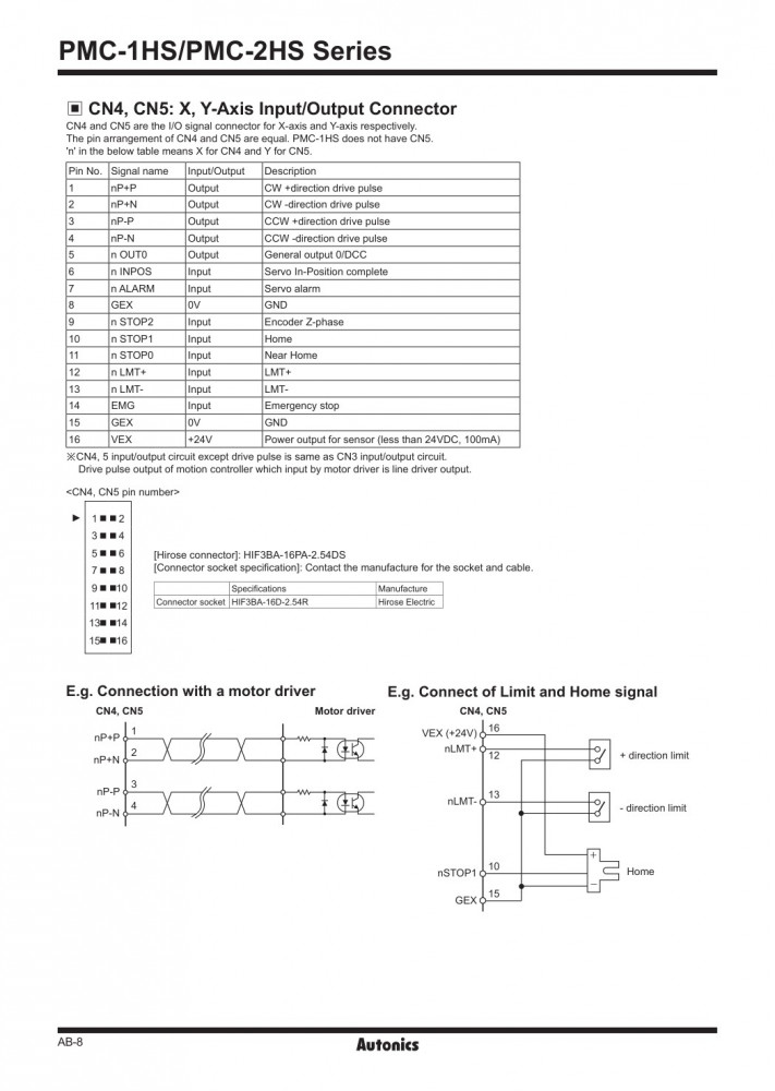 PMC-1HS/2HS documentation page 6