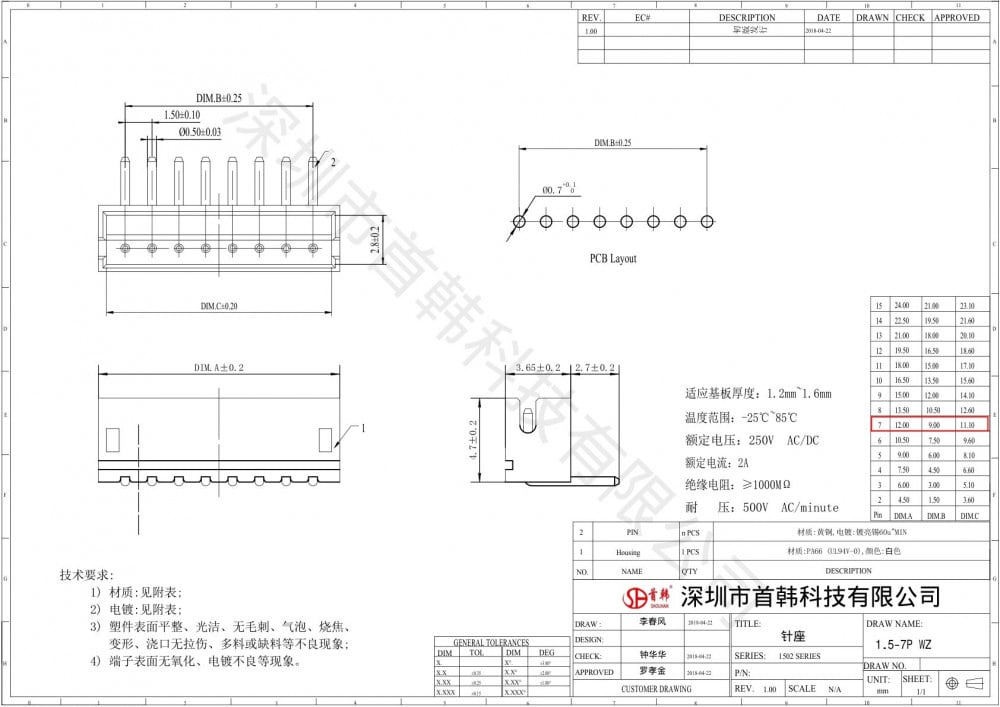 SHOU HAN 1.5-7P WZ specification page 1