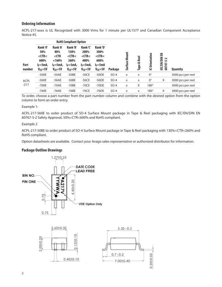 ACPL-217 datasheet page 2