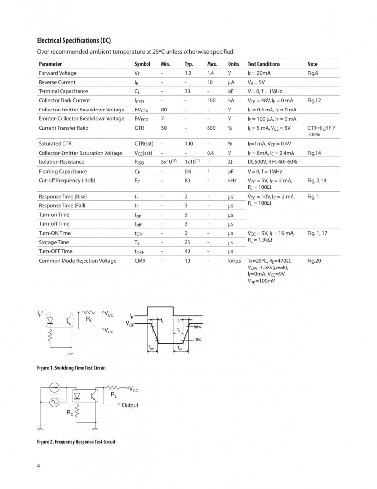 ACPL-217 datasheet page 4