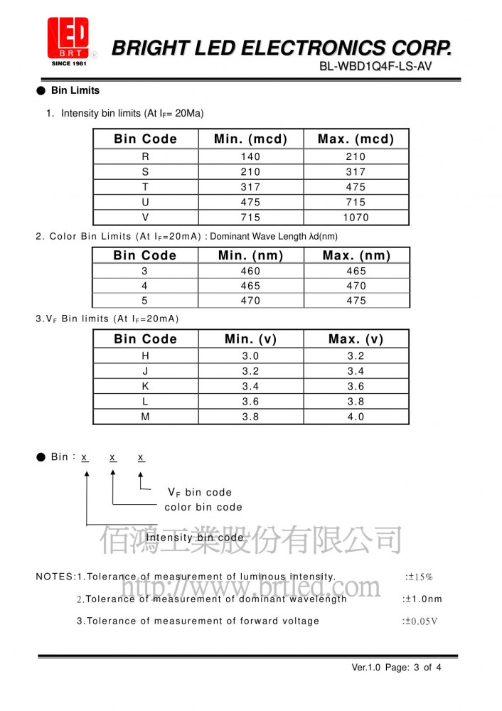 BL-WBD1Q4F-LS-AV technical document, page 3