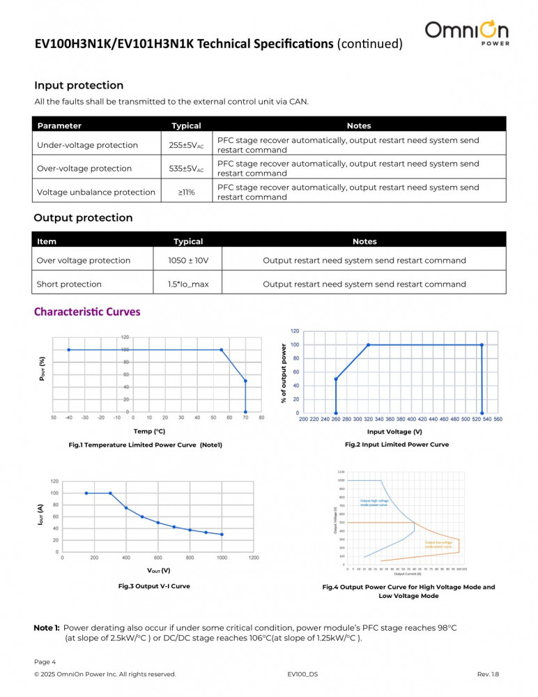 EV100/EV101 datasheet page 4
