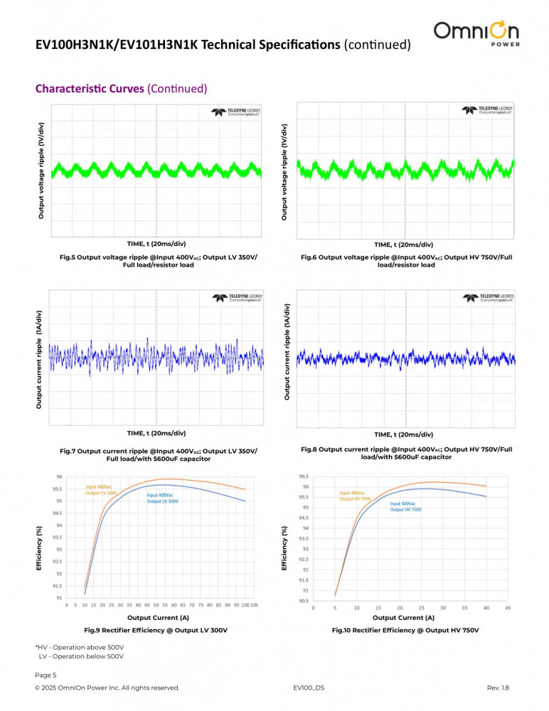 EV100/EV101 datasheet page 5