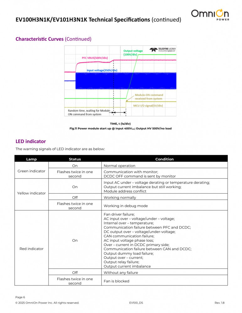 EV100/EV101 datasheet page 6