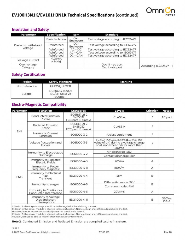 EV100/EV101 datasheet page 7