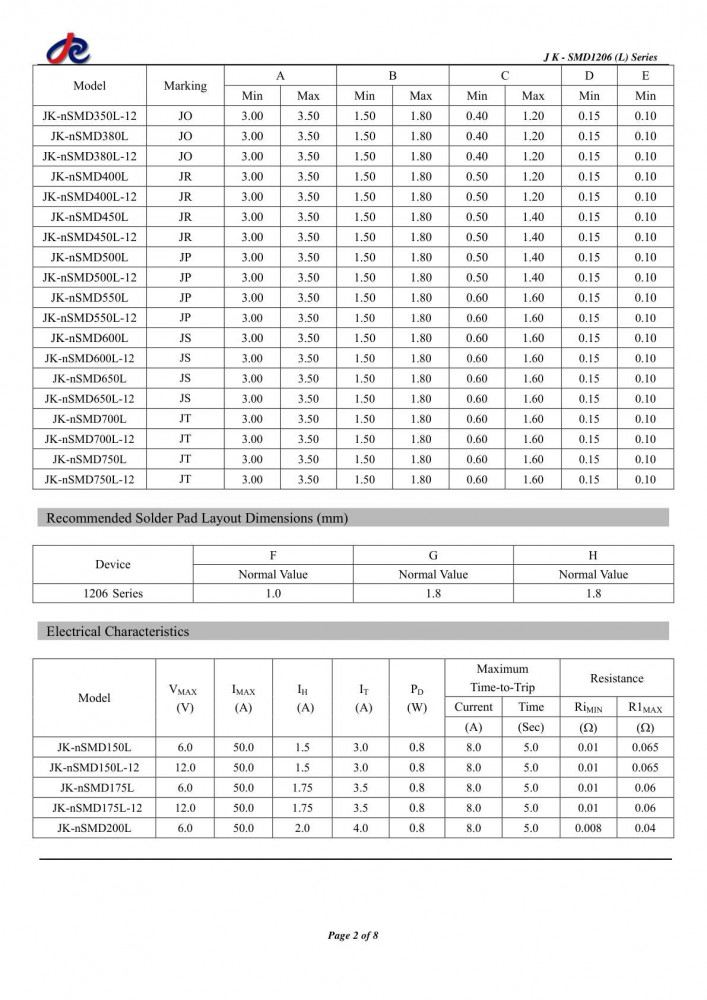 JK-nSMD300L-12V datasheet page 2