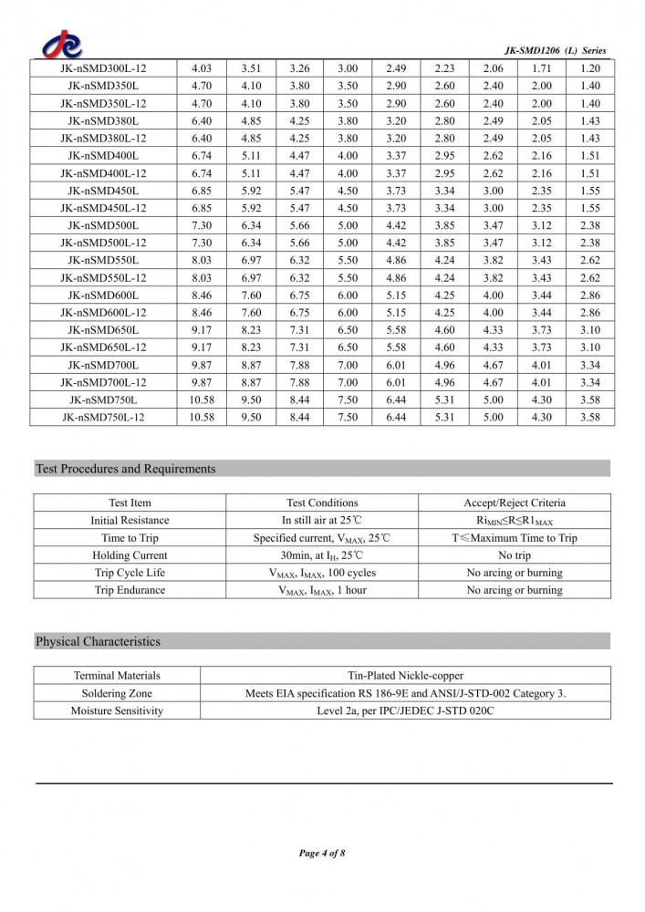 JK-nSMD300L-12V datasheet page 4