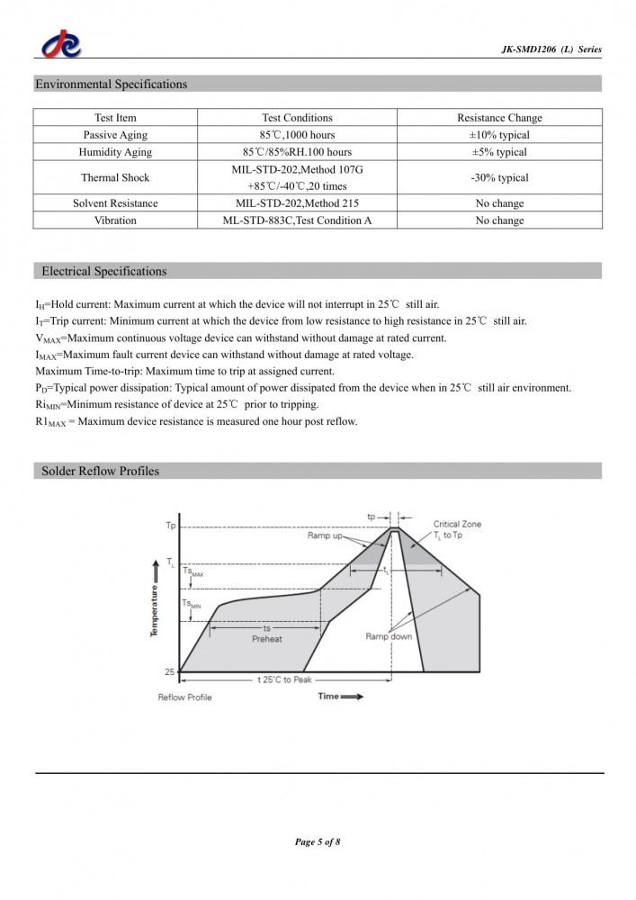 JK-nSMD300L-12V datasheet page 5