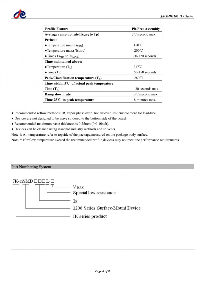JK-nSMD300L-12V datasheet page 6