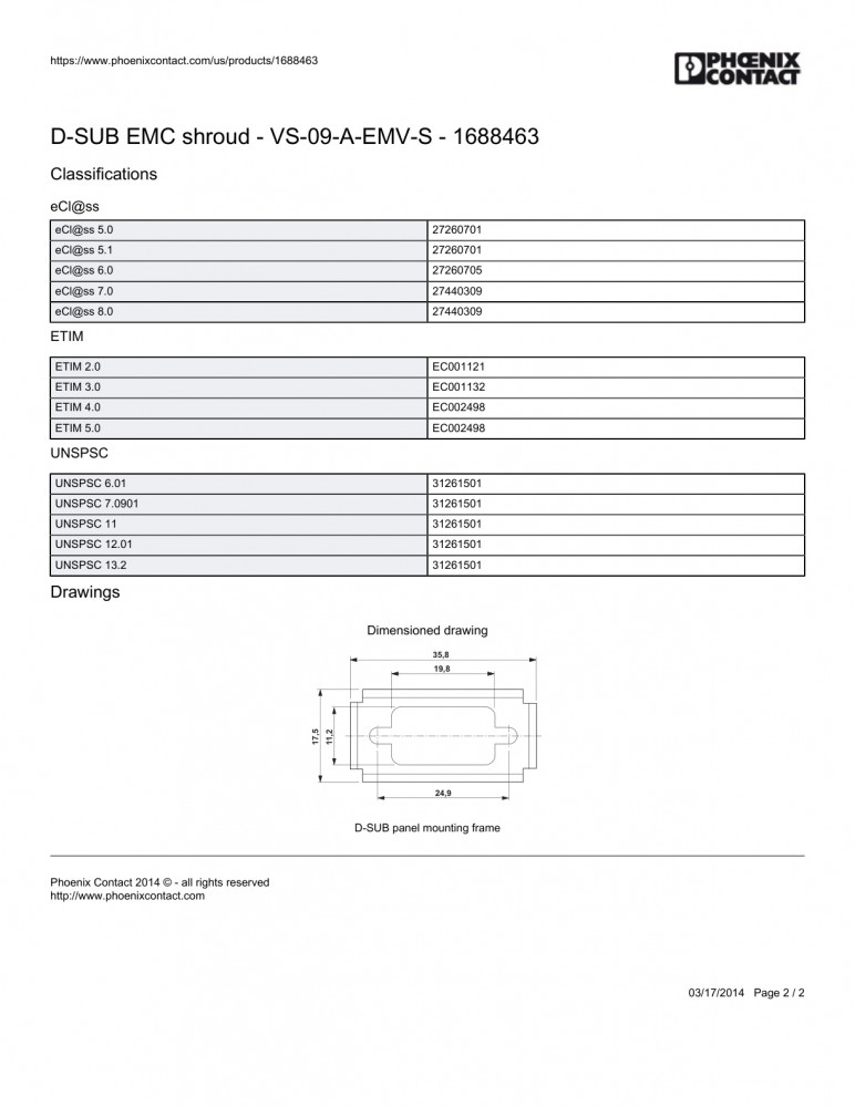Phoenix Contact 1688463 product documentation page 2