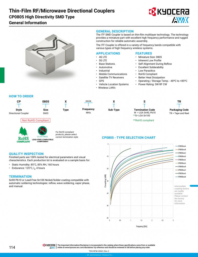 CP0805 documentation page 2