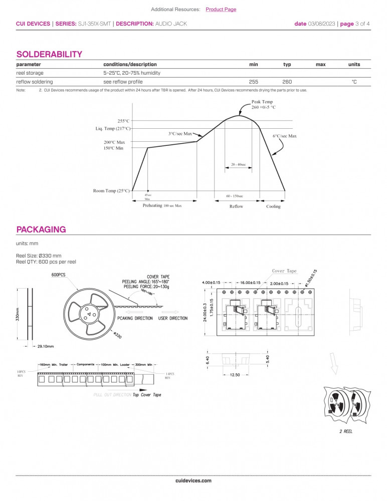 SJ1-3515-SMT-TR-BE datasheet page 3