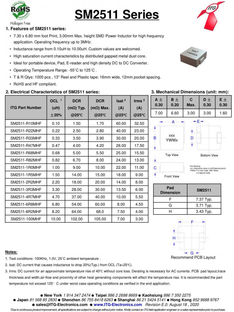 SM2511 datasheet page 1