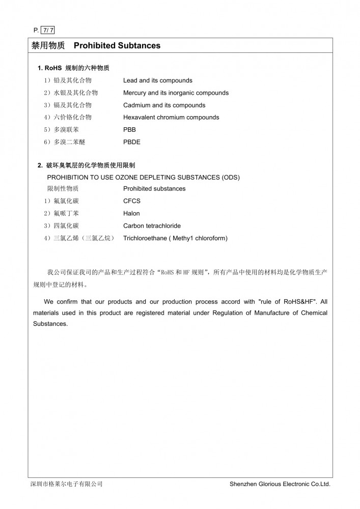 GCNR4030E datasheet page 7