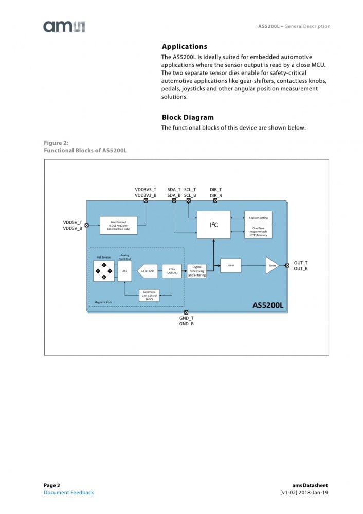 AS5200L datasheet page 2