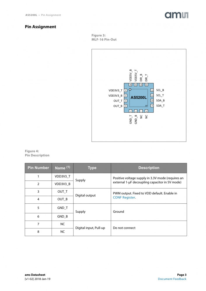 AS5200L datasheet page 3