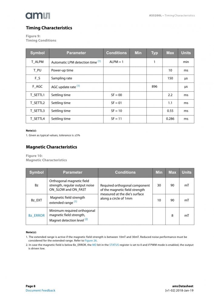 AS5200L datasheet page 8