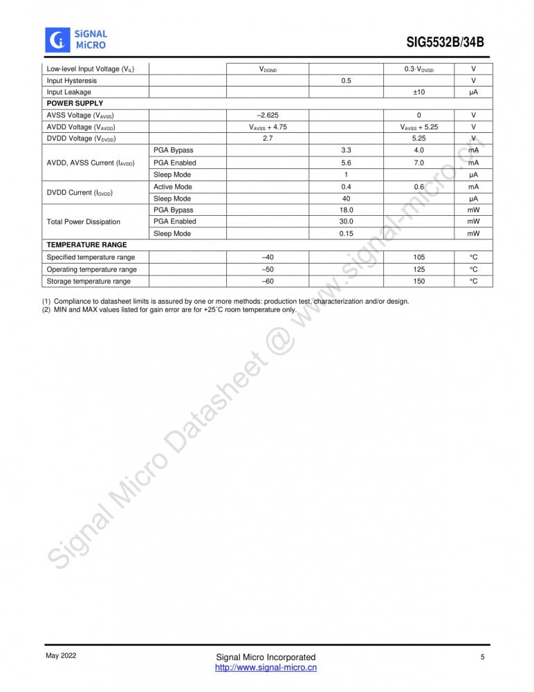 SIG5532B datasheet page 5