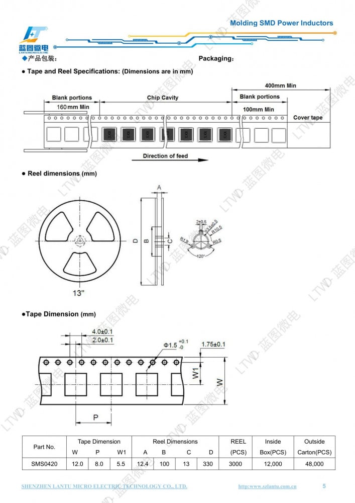 SMS0420-R47MT datasheet page 5