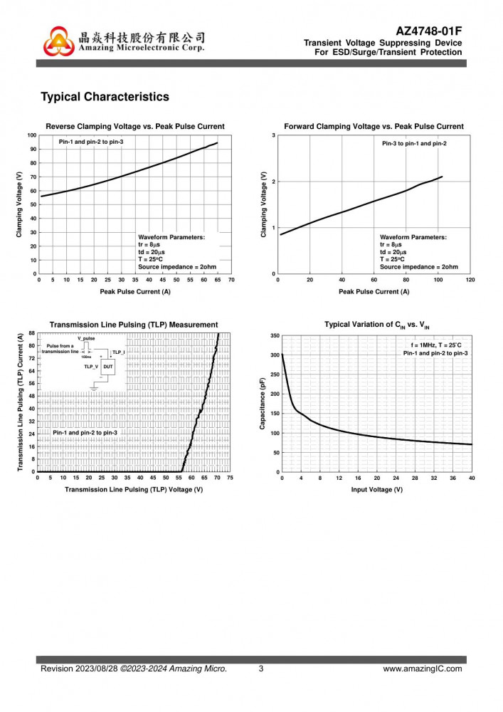 AZ4748-01F datasheet page 3
