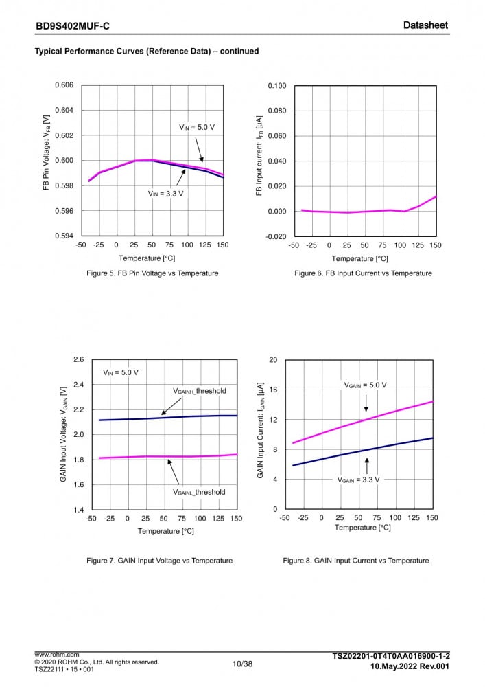 BD9S402MUF-CE2 document page 10