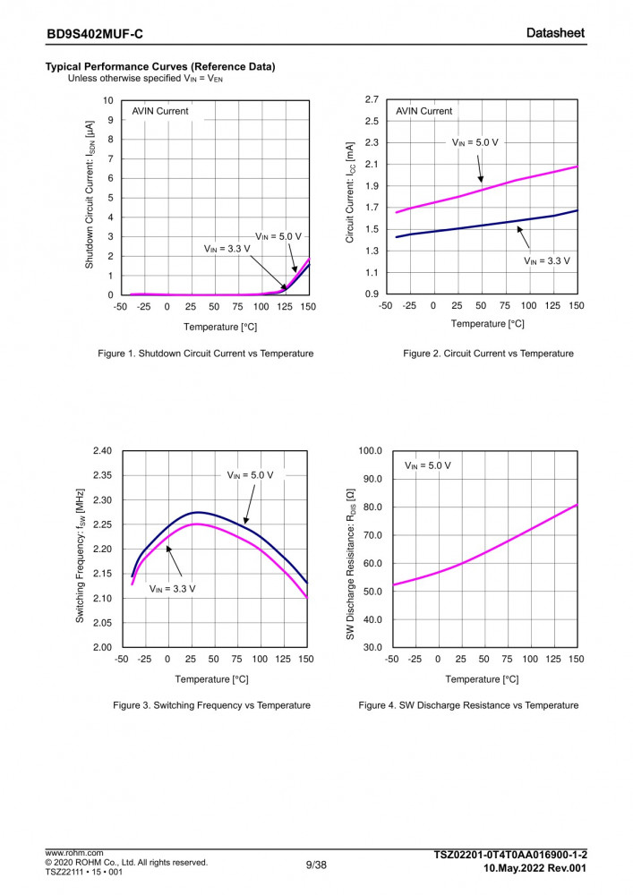 BD9S402MUF-CE2 document page 9