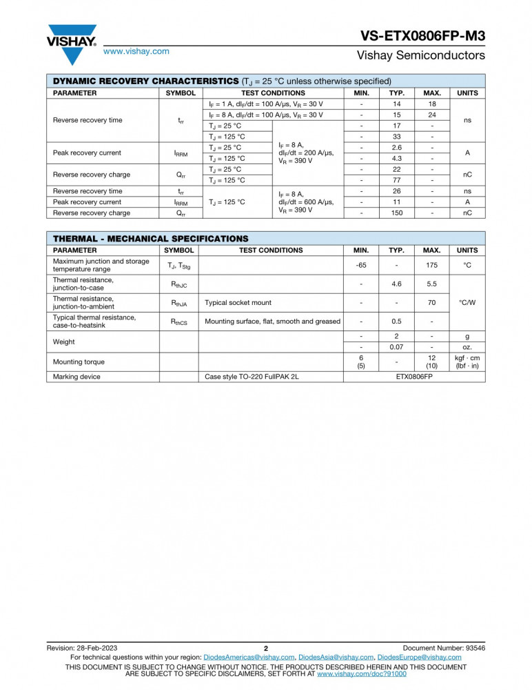 VS-ETX0806FP-M3 datasheet page 2
