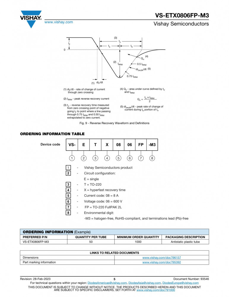 VS-ETX0806FP-M3 datasheet page 5