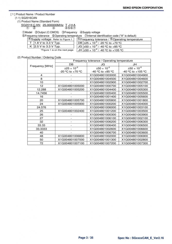 EPSON datasheet page 3