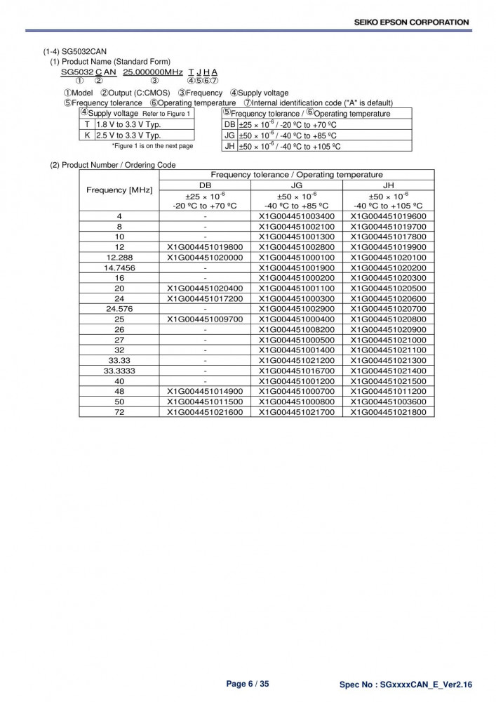 EPSON datasheet page 6