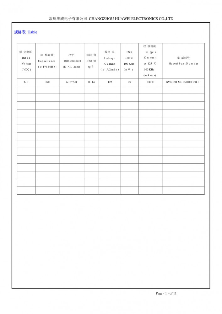 GV0J391ME058000CR0 datasheet page 1