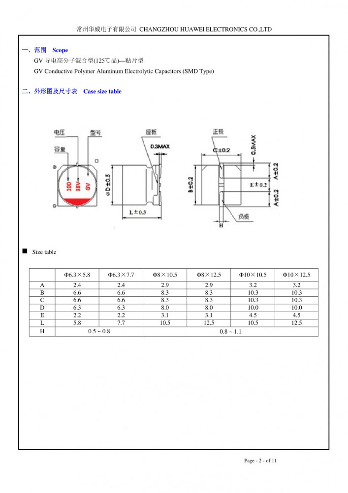 GV0J391ME058000CR0 datasheet page 2