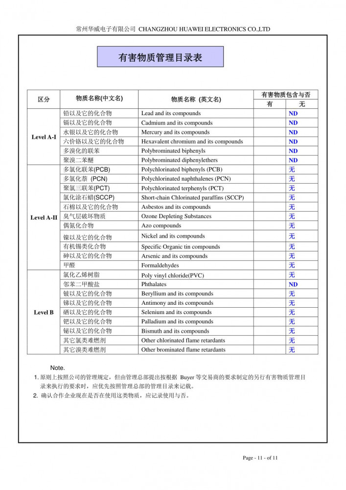 GV0J391ME058000CR0 datasheet page 9