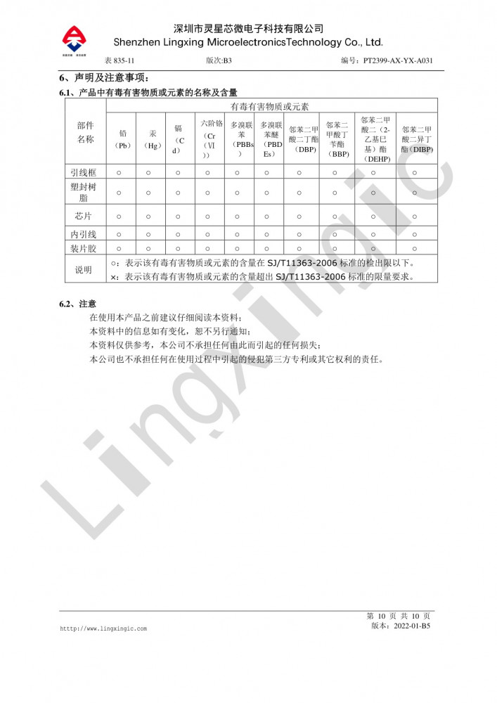PT2399(LX) datasheet page 10