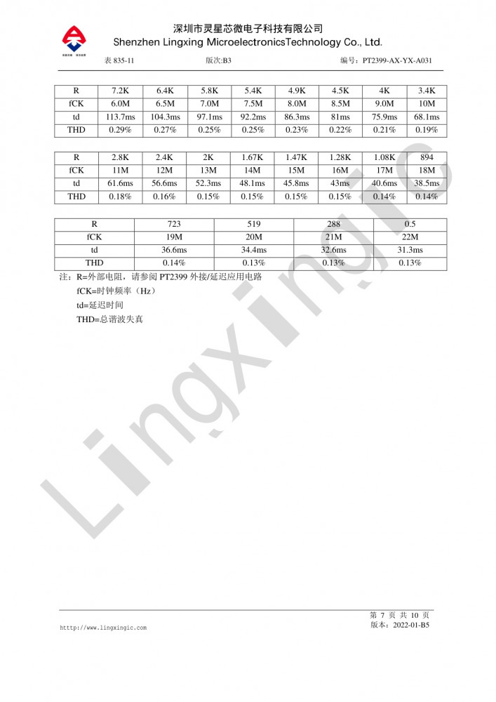 PT2399(LX) datasheet page 7