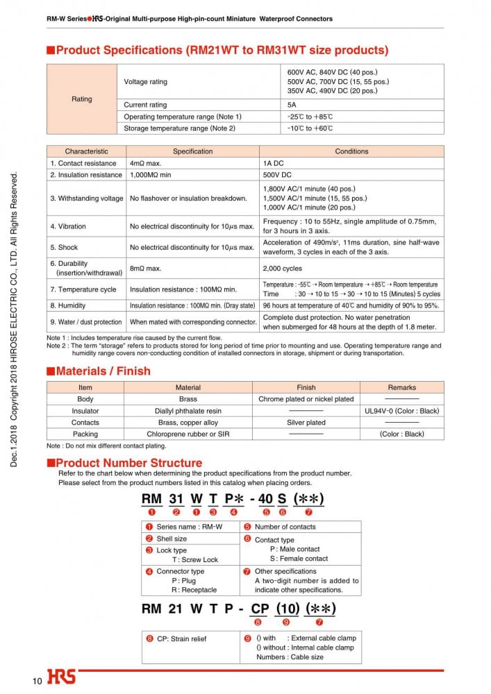 HRS RM-W documentation page 10