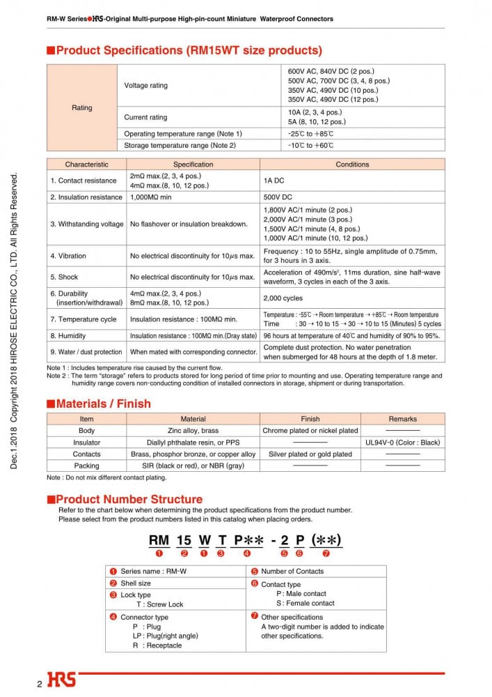 HRS RM-W documentation page 2
