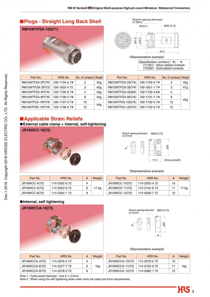 HRS RM-W documentation page 3