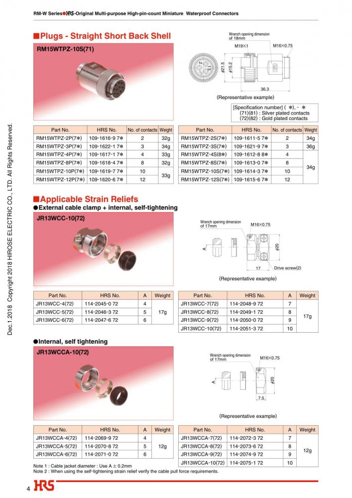 HRS RM-W documentation page 4