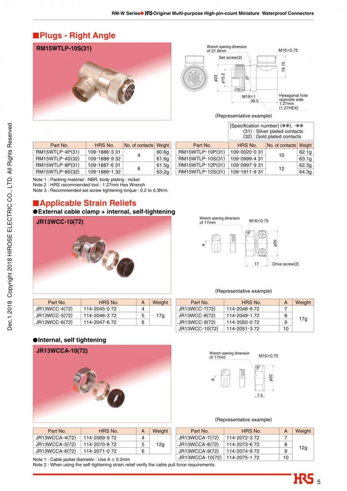 HRS RM-W documentation page 5