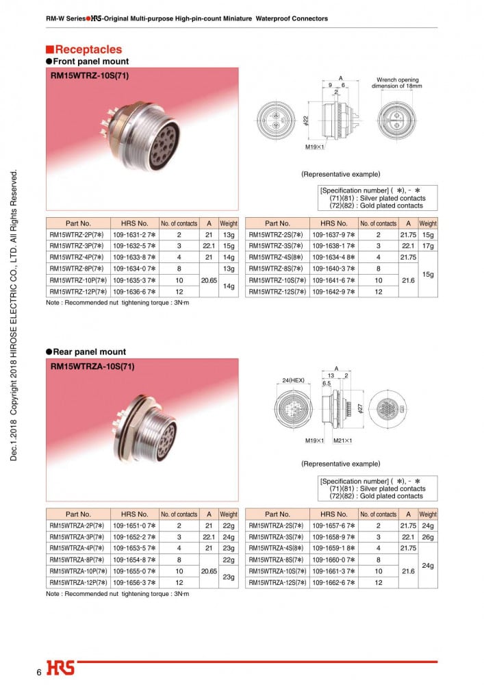 HRS RM-W documentation page 6
