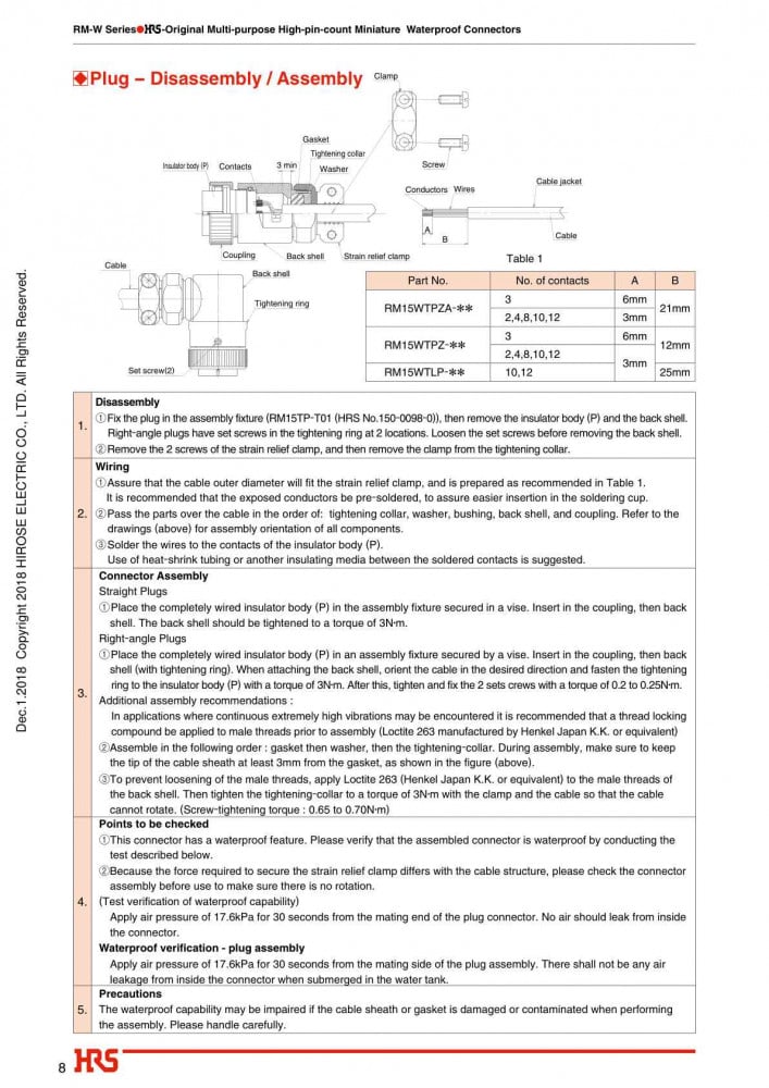 HRS RM-W documentation page 8