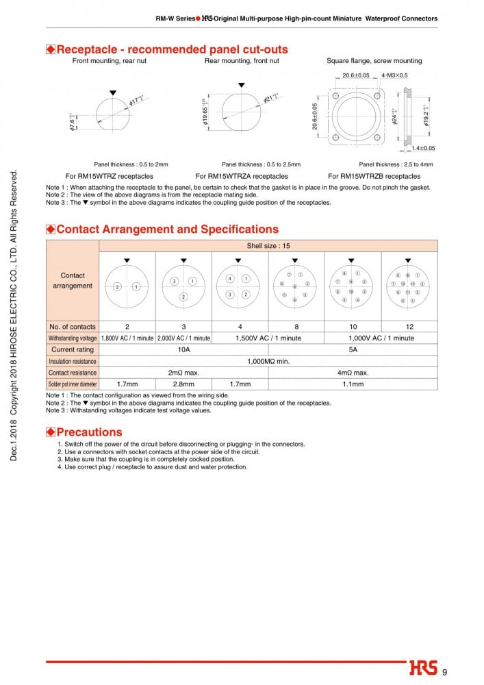 HRS RM-W documentation page 9