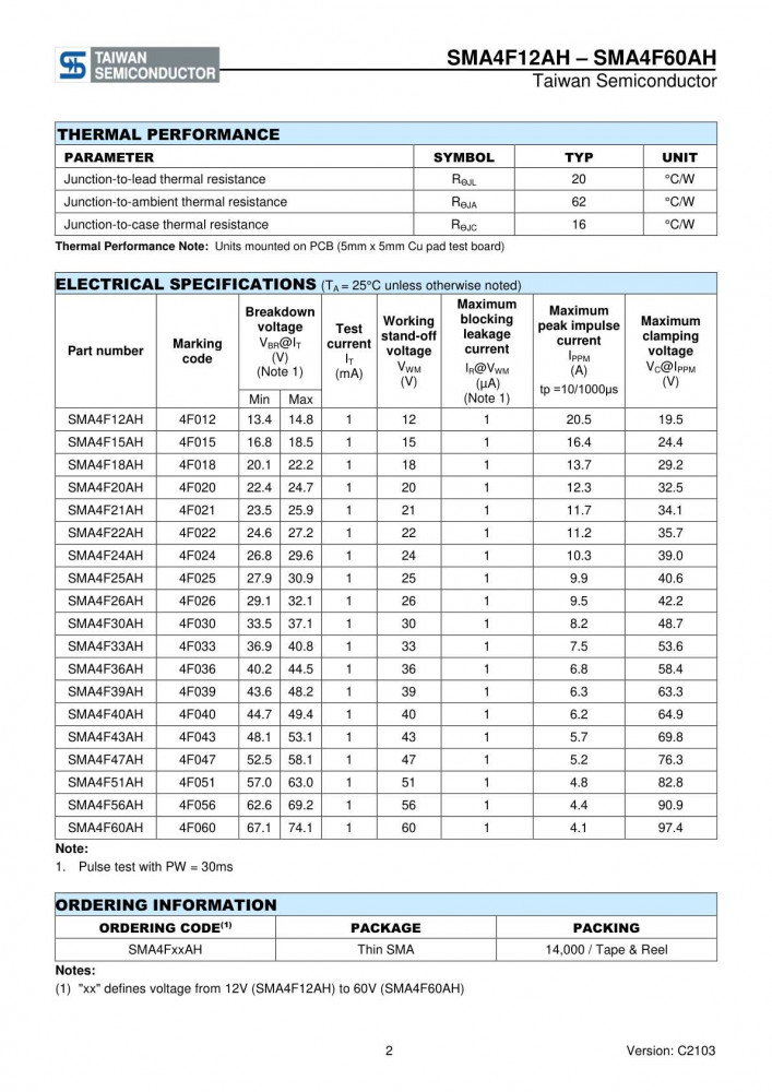 SMA4F25AH technical document page 2