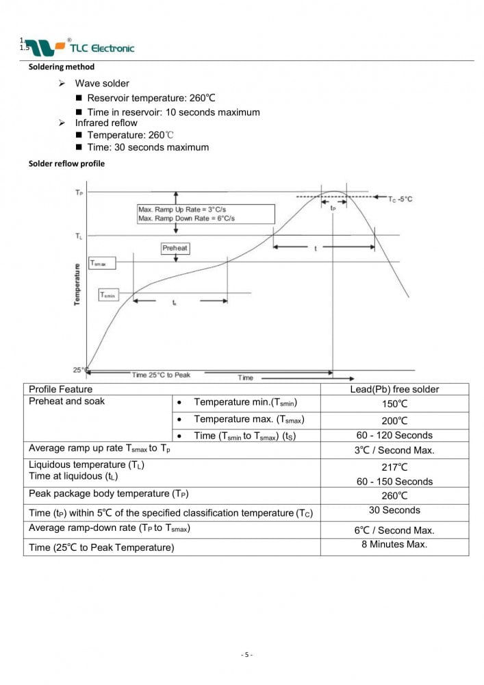 F12T0.63 specification sheet page 5