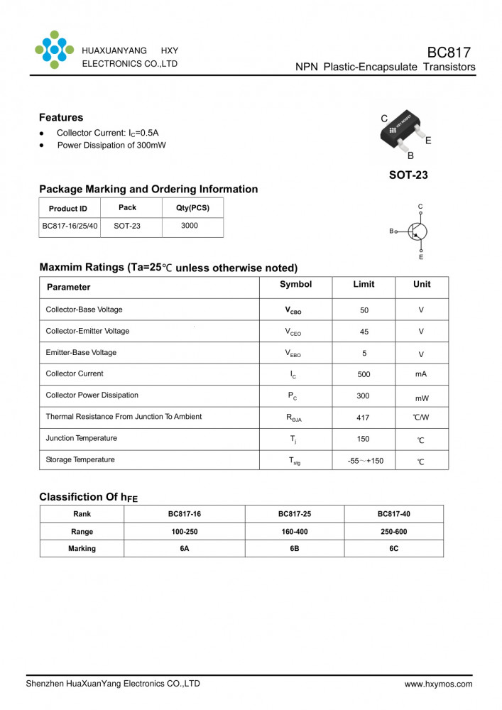 BC817-16 datasheet page 1