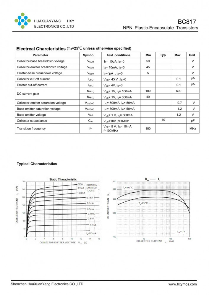 BC817-16 datasheet page 2