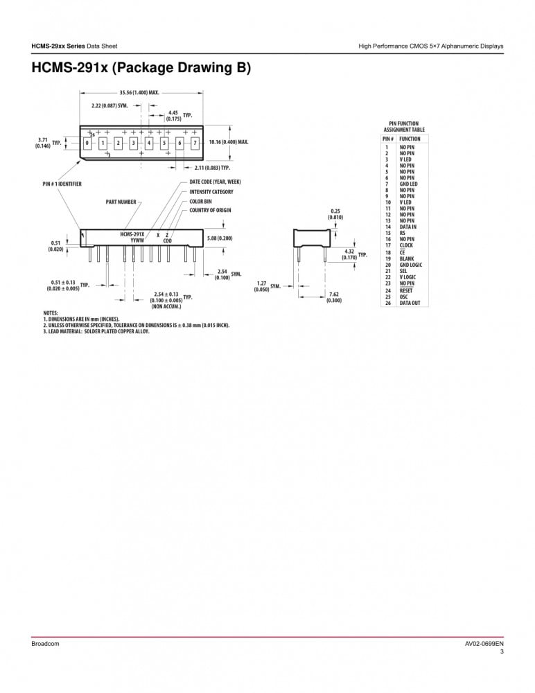 HCMS-29xx datasheet page 3